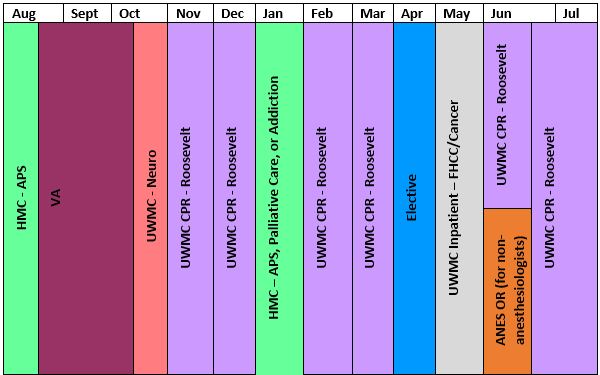 Pain Medicine - UW Anesthesiology & Pain Medicine